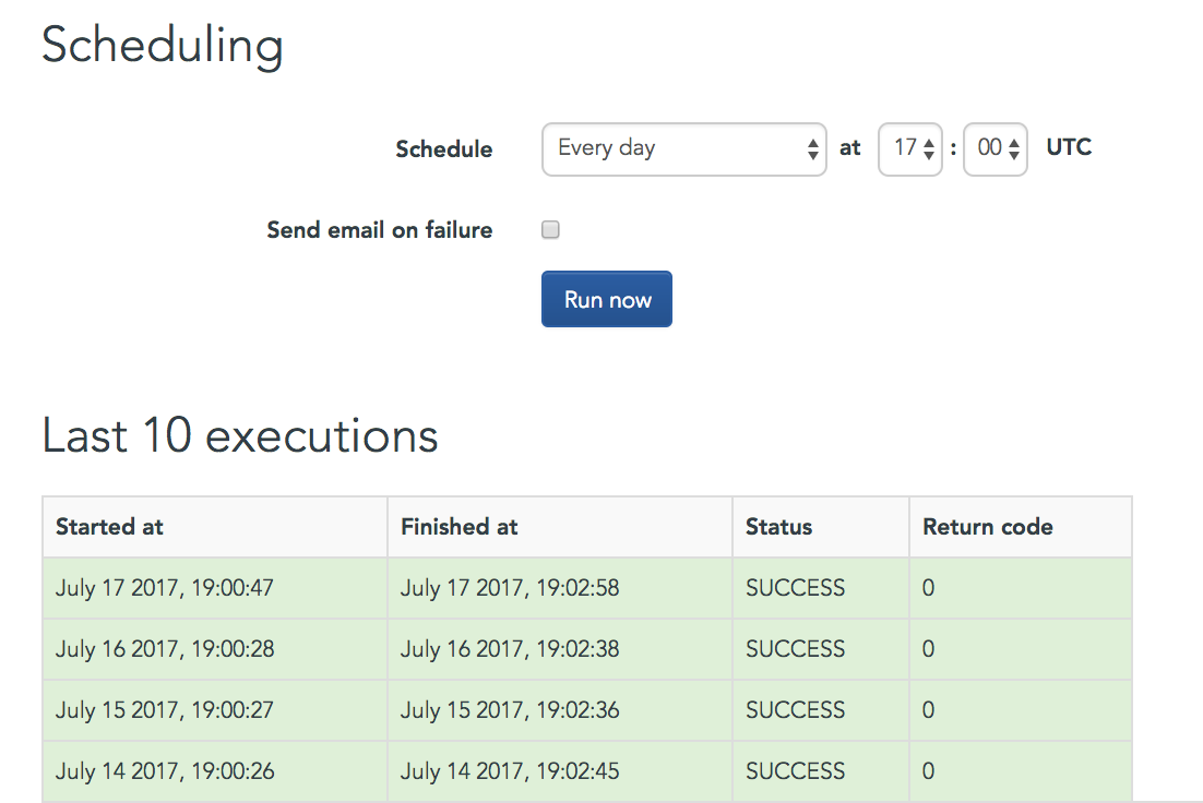 Scheduler | Serenytics